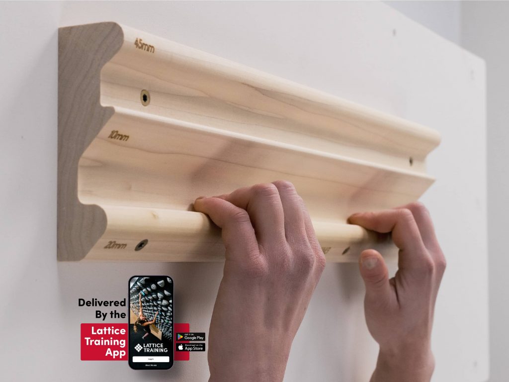 Lattice Training: Climbing Coaching & Training Plans