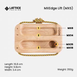 MXEdge Lift - Lattice Training